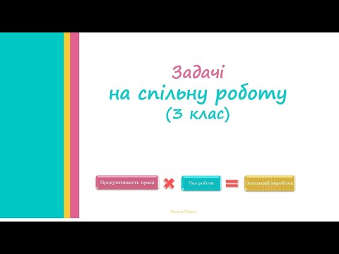 Ukrainian Speakers - Задачі на спіль…: English ESL video lessons