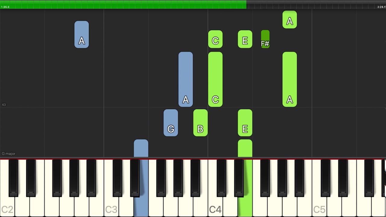 Osvaldo Farres - Perhaps, Perhaps, Perhaps (Quizas, Quizas, Quizas) - Piano Backing Track Tutorials