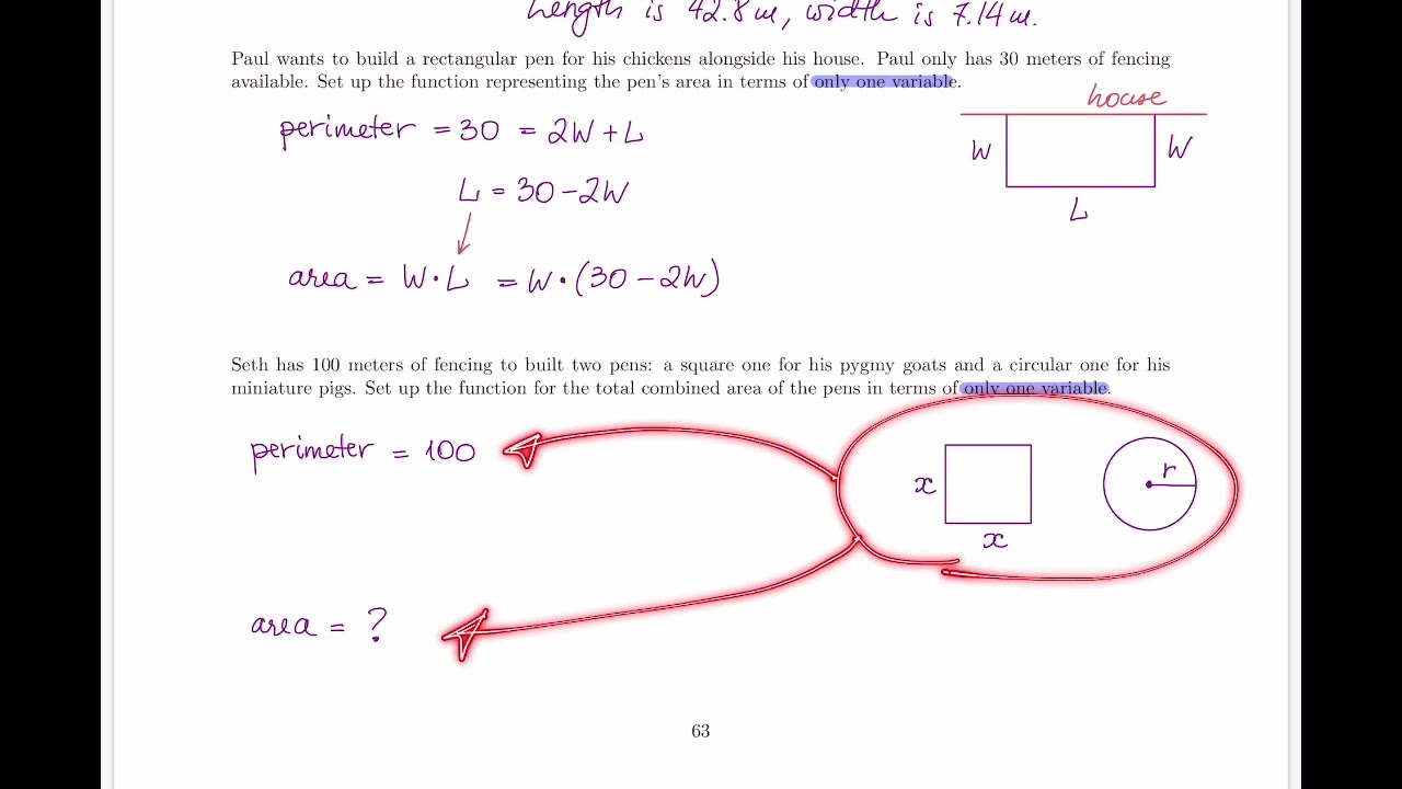 Precalculus Refresher, module 7: applications