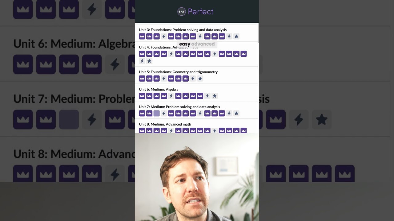 HOW TO SCORE AN 800: Get our PDF