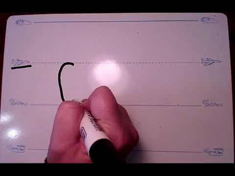 Fundations Letter a Formation