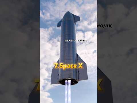 TOP 10 SPACE AGENCIES IN THE WORLD #shorts #facts #space