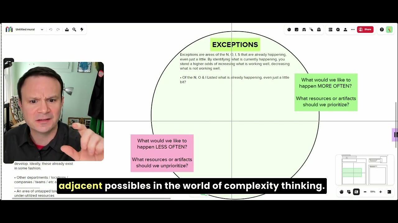 NOISE analysis & exception questions