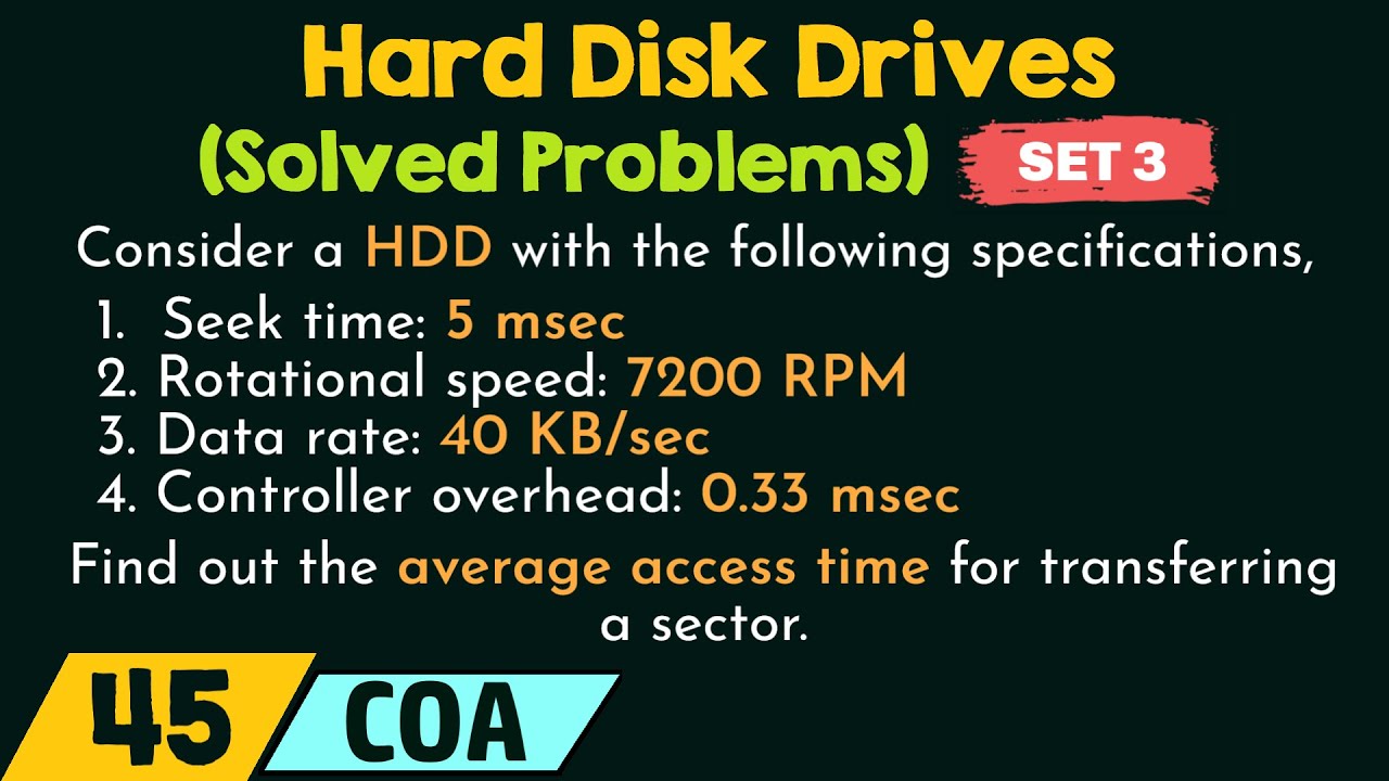 Understanding Hard Disk Drive Performance: Average Access Time and Data ...