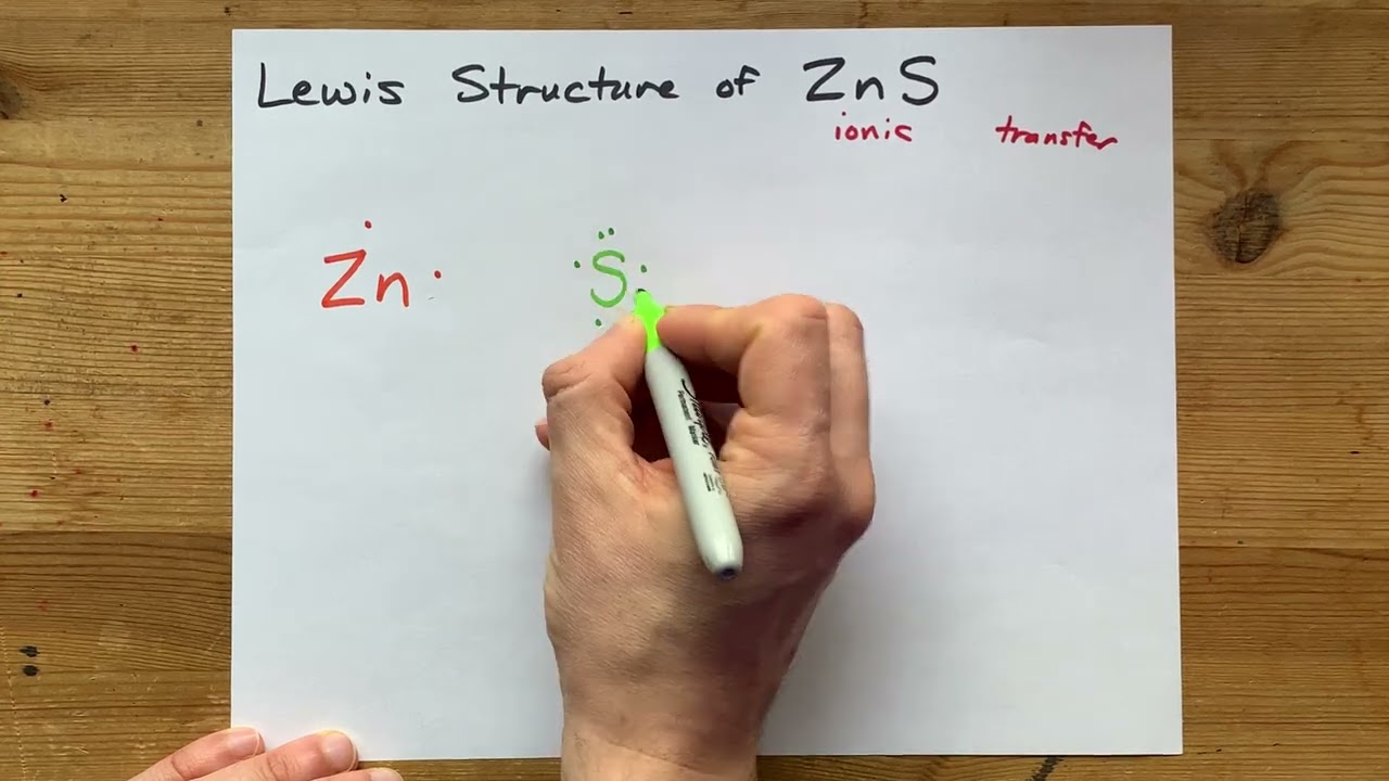 Lewis Structure of ZnS (zinc sulfide)