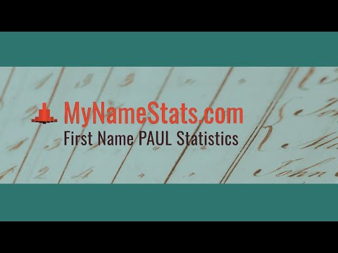 How popular is the name Paul video