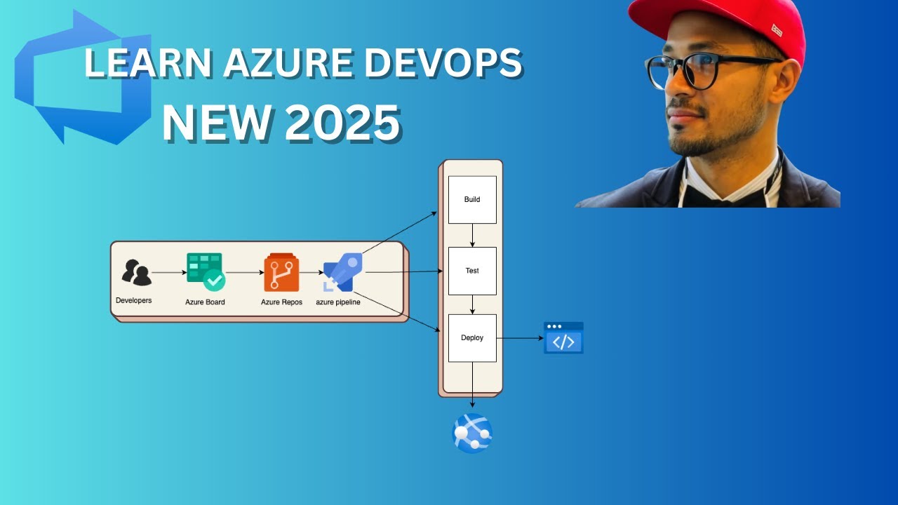 Azure DevOps: The Beginner's Guide (Start Your DevOps Journey)