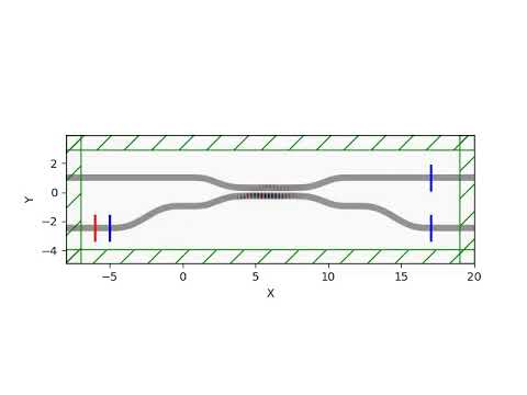 Directional Couplers - Dual Directional Coupler Latest Price ...