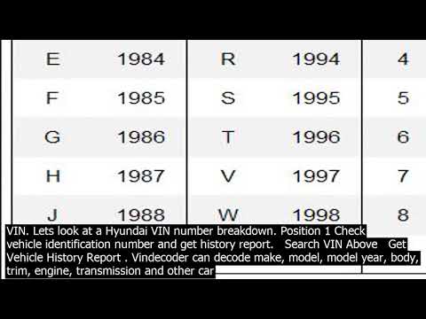Vin to check year xp about the vin code. the vin code vehicle identification number descri