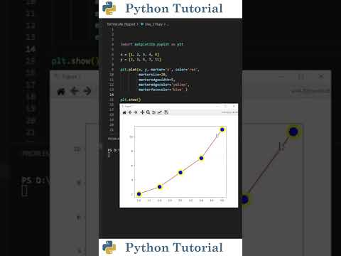 Customize Marker Color In Matplotlib | Python Tutorial
