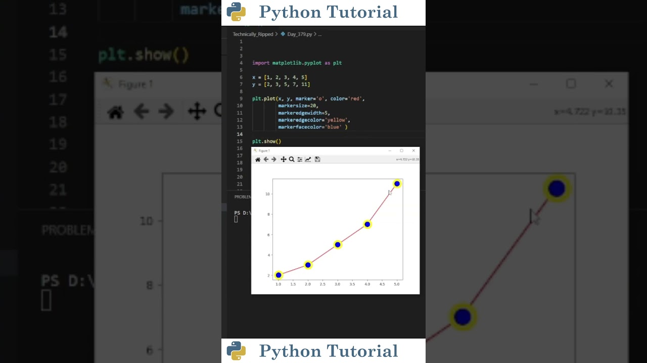 Customize Marker Color In Matplotlib | Python Tutorial
