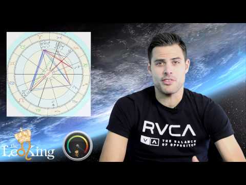 Daily Astrology Horoscope All Signs: March 2 2015 Moon/Jupiter in Leo, 6 Planets in Fire