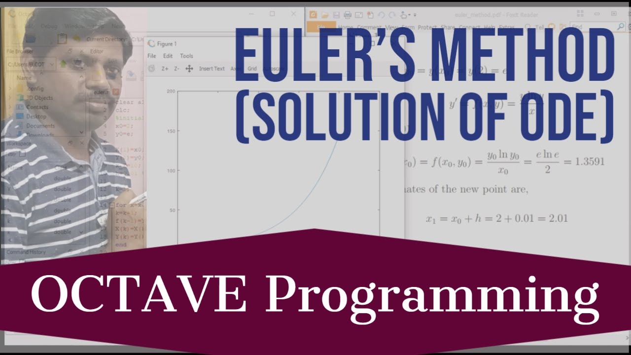 GNU OCTAVE / MATLAB Program | Solution of ODEs by Euler's Method