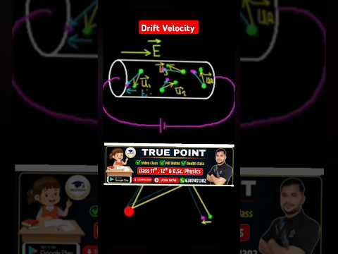 Drift Velocity #currentelectricityclass12 #class12physics #short