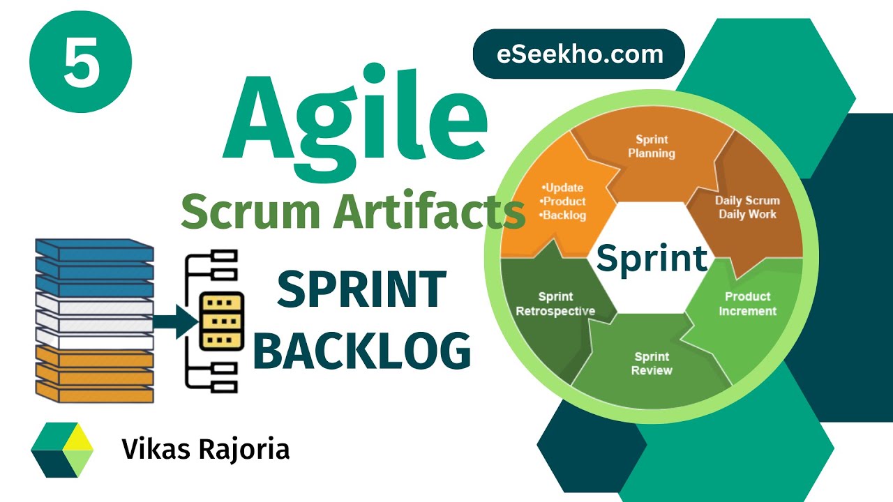 Sprint Backlog: How to create, monitor & prioritize sprint backlog | #eseekho #pmp #agile  #scrum