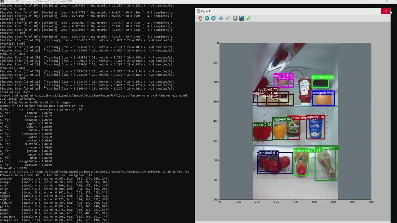 CNTK 2.2 + FasterRCNN training + Grocery dataset in python