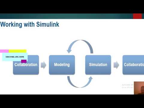 MATLAB simulink /matlab tutorial/mathworks/