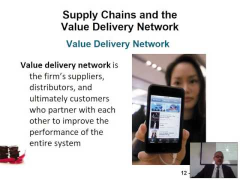 Marketing Channels Ch 12 Delivering Customer Value
