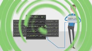 DBPLUS Performance Monitor Reviews, Cost & Features | GetApp Australia 2025