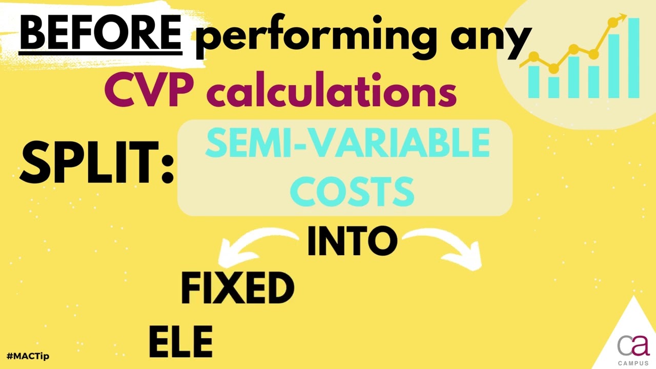Always split semi-variable costs into their fixed and variable elements. #mactips