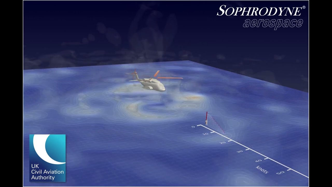 Outwash Flow Field - 3D View