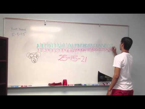 Section C: Datas and Codes: Encoding and Decoding: Day 1 Activity Intro