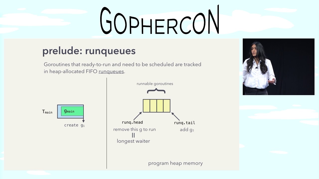GopherCon 2018: The Scheduler Saga - Kavya Joshi