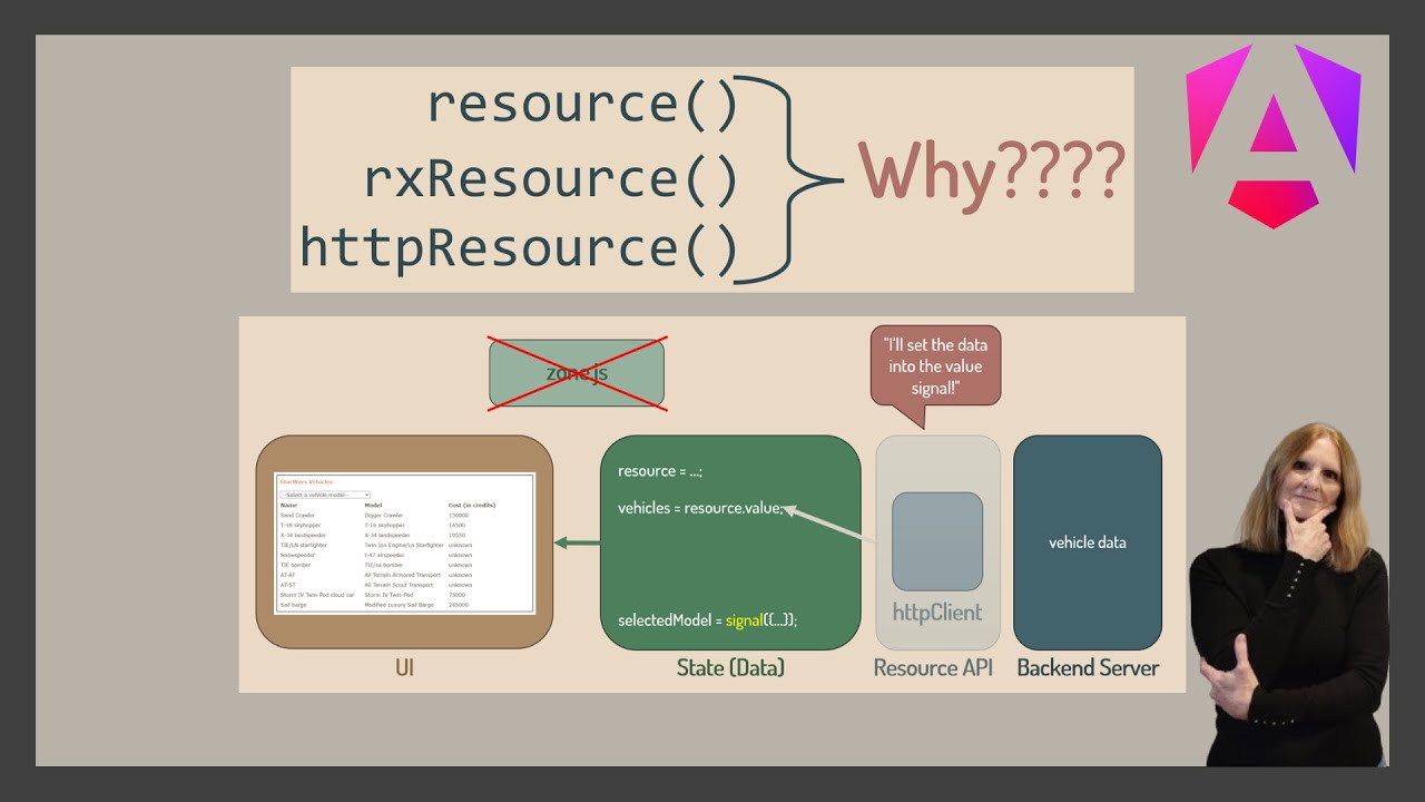 resource(), rxResource(), httpResource(): Why????