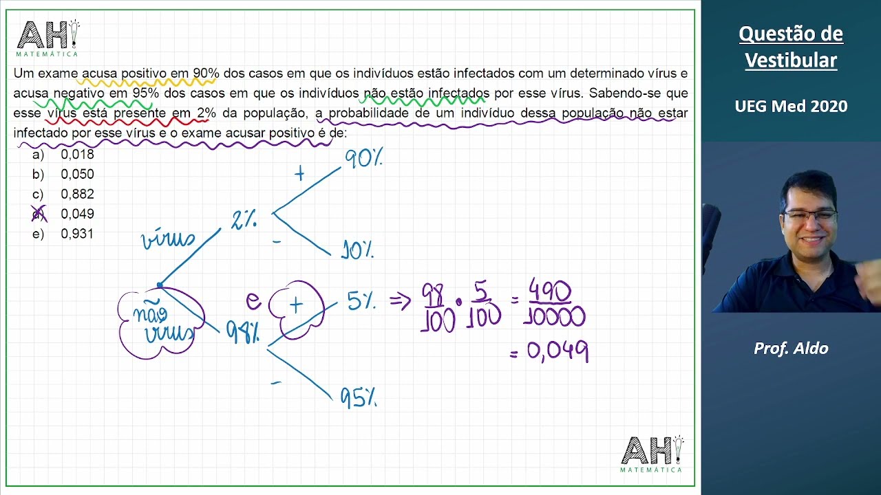 Questão de Vestibular - UEG MED 2020 - Probabilidade - Gabarito D
