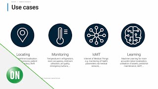 Blyott Location Based Tracking and Monitoring