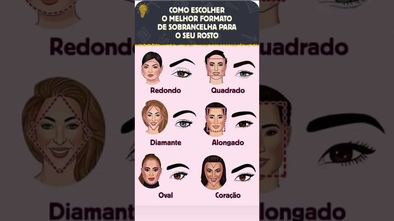 Descubra o formato de sobrancelha perfeito para o seu rosto #shorts