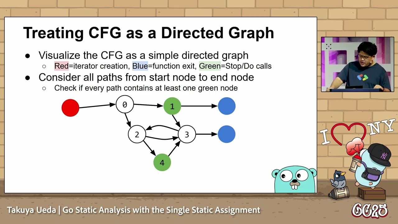 GopherCon 2025: Go Static Analysis with the Single Static Assignment - Takuya Ueda