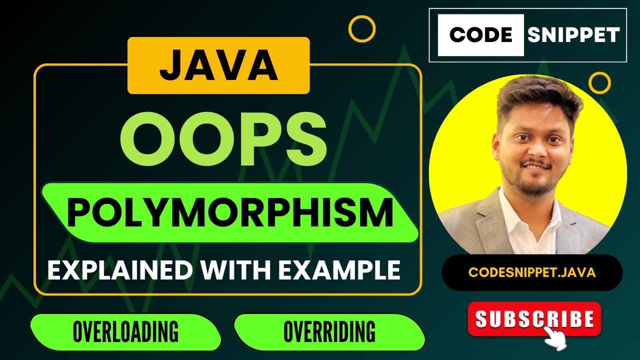 Polymorphism in Java Explained with Real-Life Examples | Method Overloading & Overriding Simplified