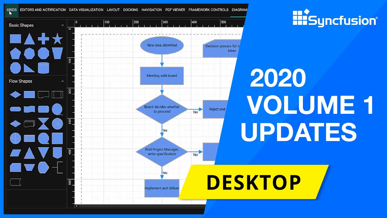 Syncfusion Desktop Updates—2020 Volume 1
