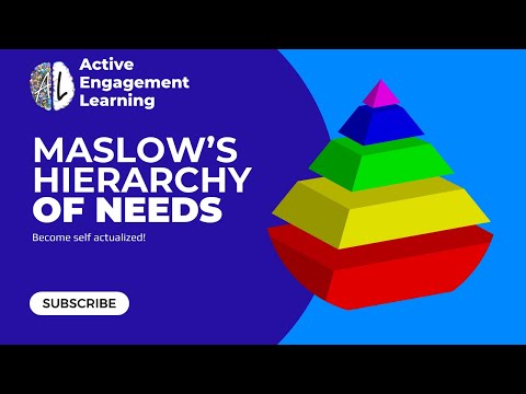 Maslow’s Hierarchy of Needs Made Easy | Psychology Explained with Real-Life Examples!