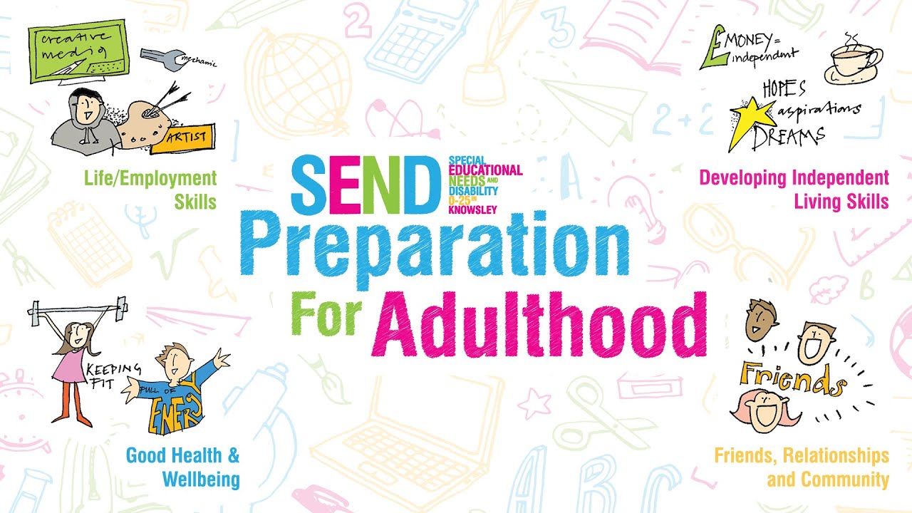 Let's Talk About: Preparation for Adulthood