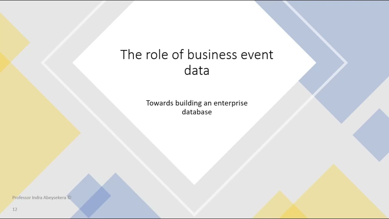 The need for databases in an accounting information system