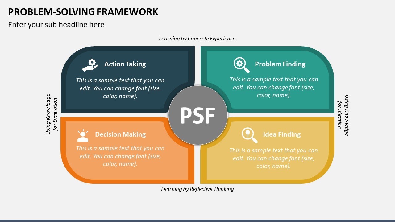 Problem-Solving Framework animated PPT Slides