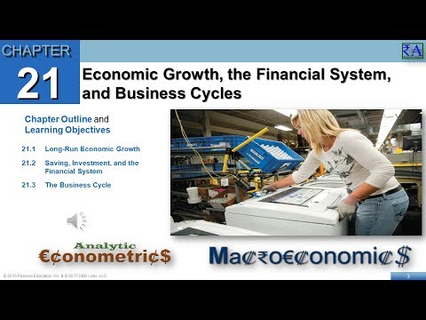 Macroeconomics - Chapter 21: Economic Growth, the Financial System, and Business Cycles
