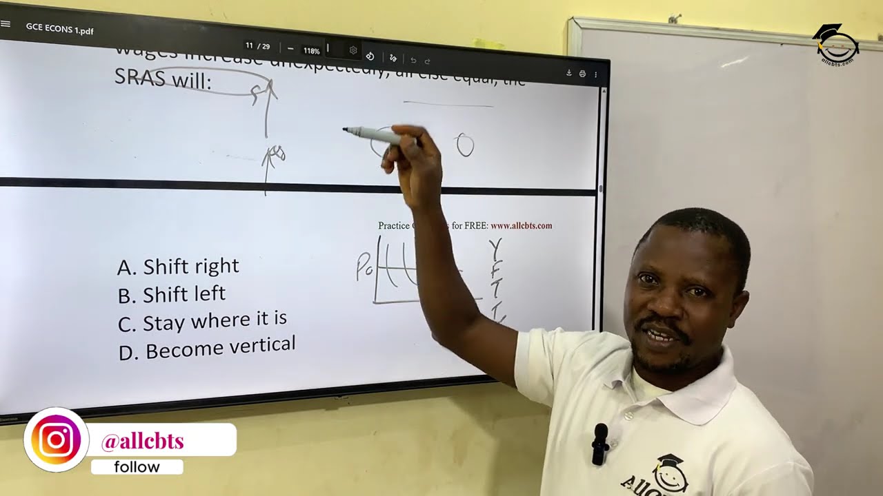 Top 40 Economics Exam Questions | Fully Solved for WAEC NECO GCE 2026