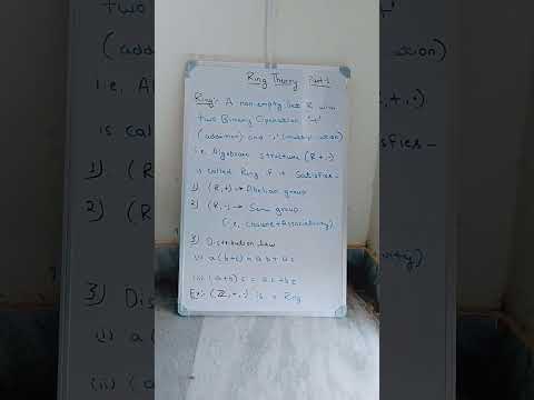 Definition of Ring / Ring Theory (Part-1)/ Abstract Algebra/CUET/CMI/NBHM/IIT -JAM /Group Theory