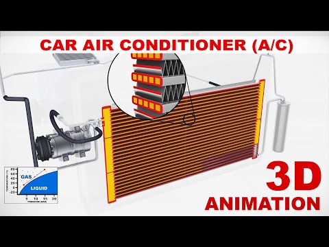Car Air Conditioner - How Does It Work? (3D Animation)