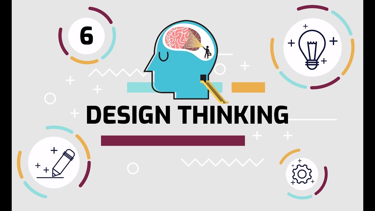 DesignThinking - 6. Journey Maps
