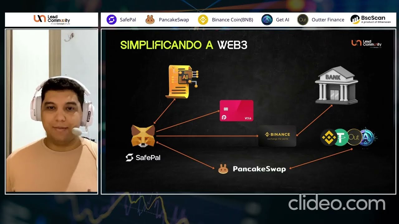 Conheça a Lead Community - Simplificando a Web3