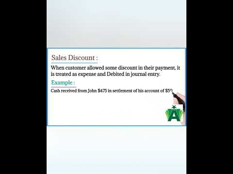 Sales Discount | Journal entry | #youtubeshorts #shortvideo #accountingeducation