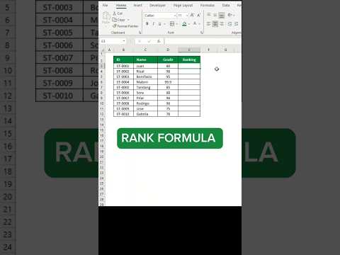 How to use Rank Formula #exceltutorial