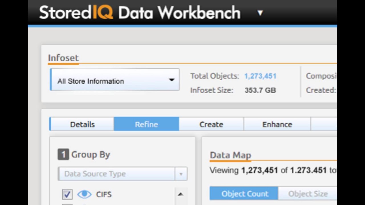 StoredIQ with Box for Data Assessment & Clean-up – Reducing Costs