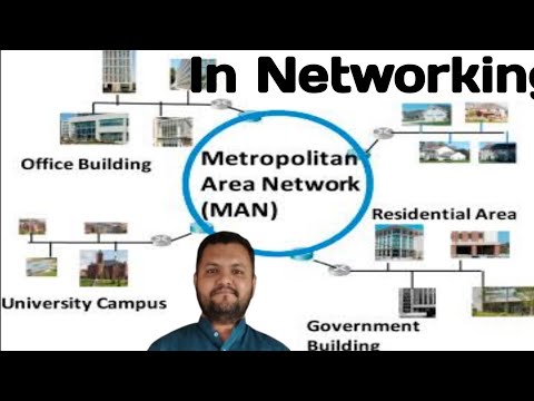What in MAN in networking || Metropolitan area network by skill found