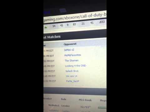 CB proof messages and time against MoMsFavourites