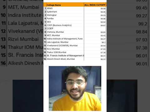 🚨 All India Cutoff for MBA CET #mba #mbacet2025 #JBIMS #SIMSREE #weschool #welingkar